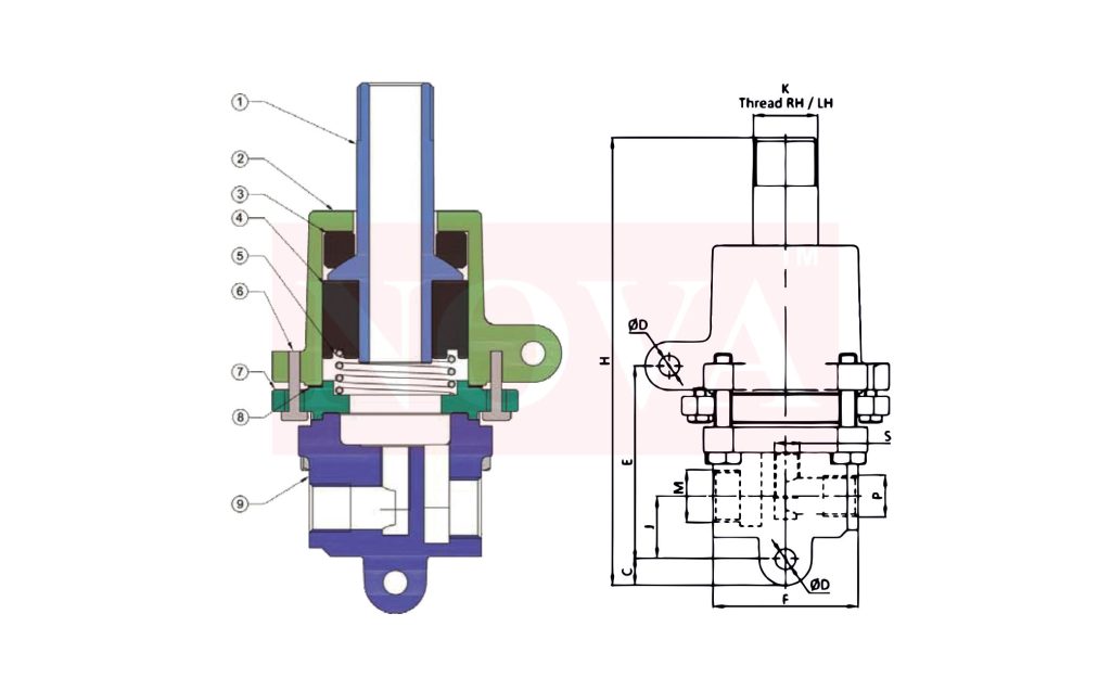 Rotary Joint for Steam Manufacturer